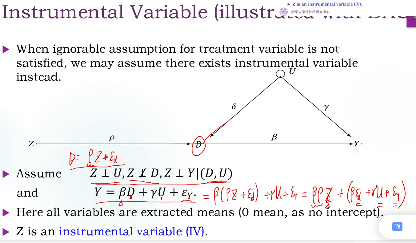 因果推断导论笔记-Lecture12-Randomized Experiments with Noncompliance-Instrumental Variable Method ...