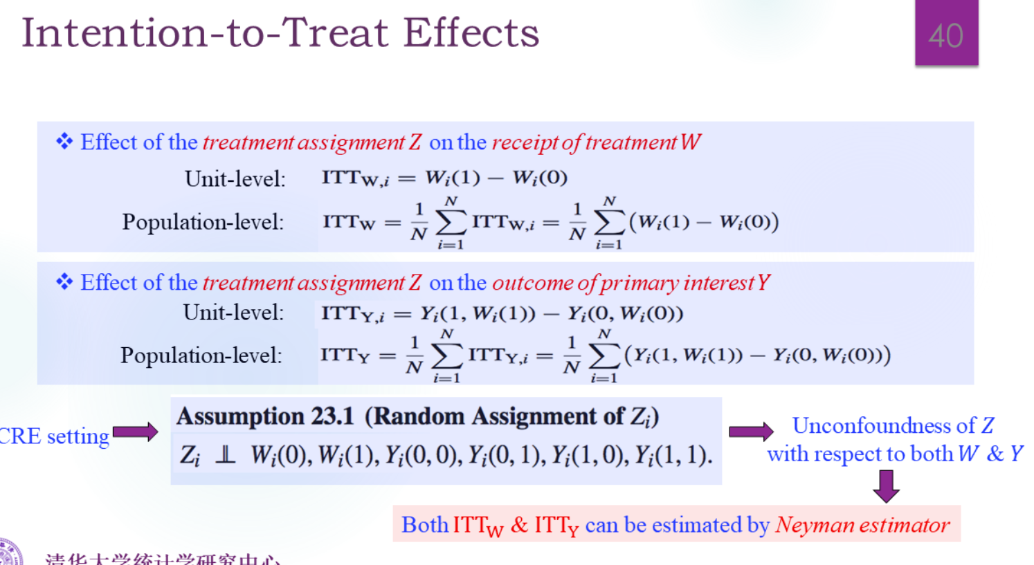因果推断导论笔记-Lecture12-Randomized Experiments with Noncompliance-Instrumental Variable Method ...