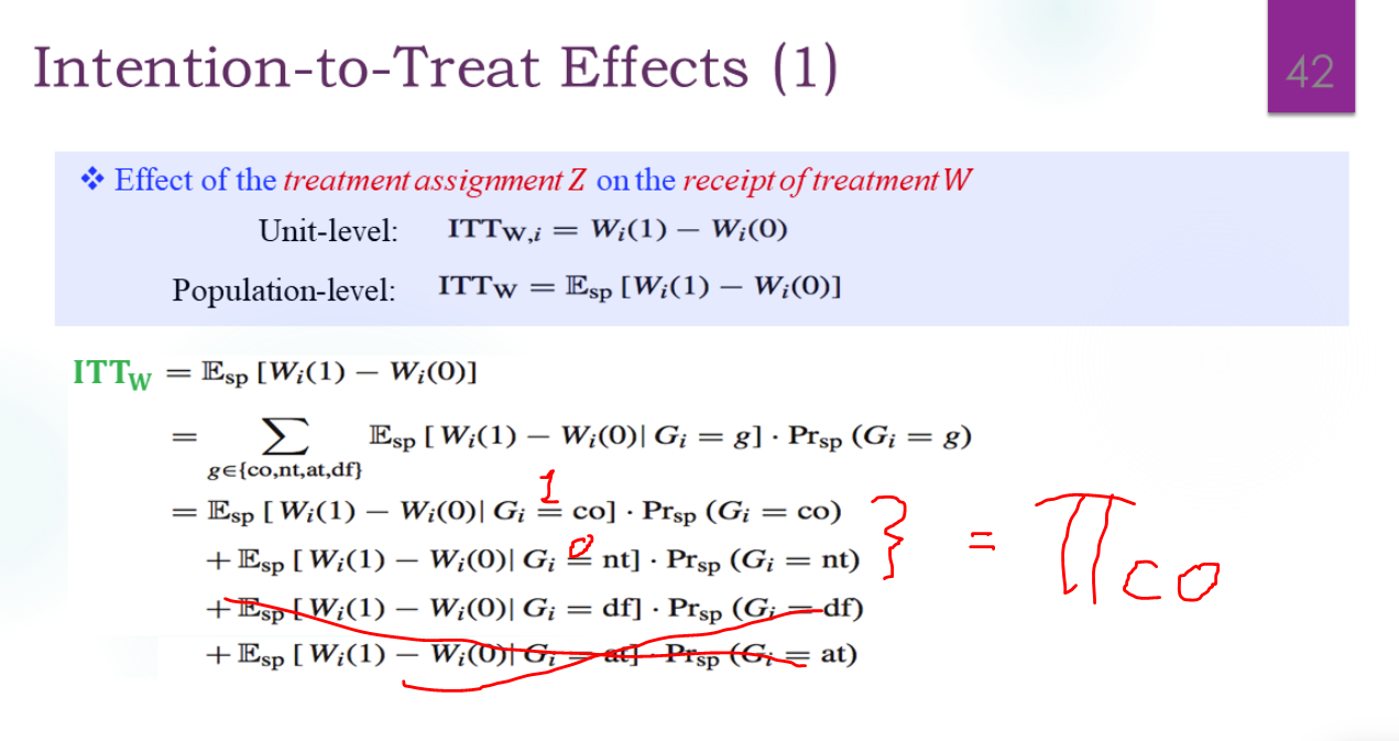 因果推断导论笔记 Lecture12 Randomized Experiments With Noncompliance