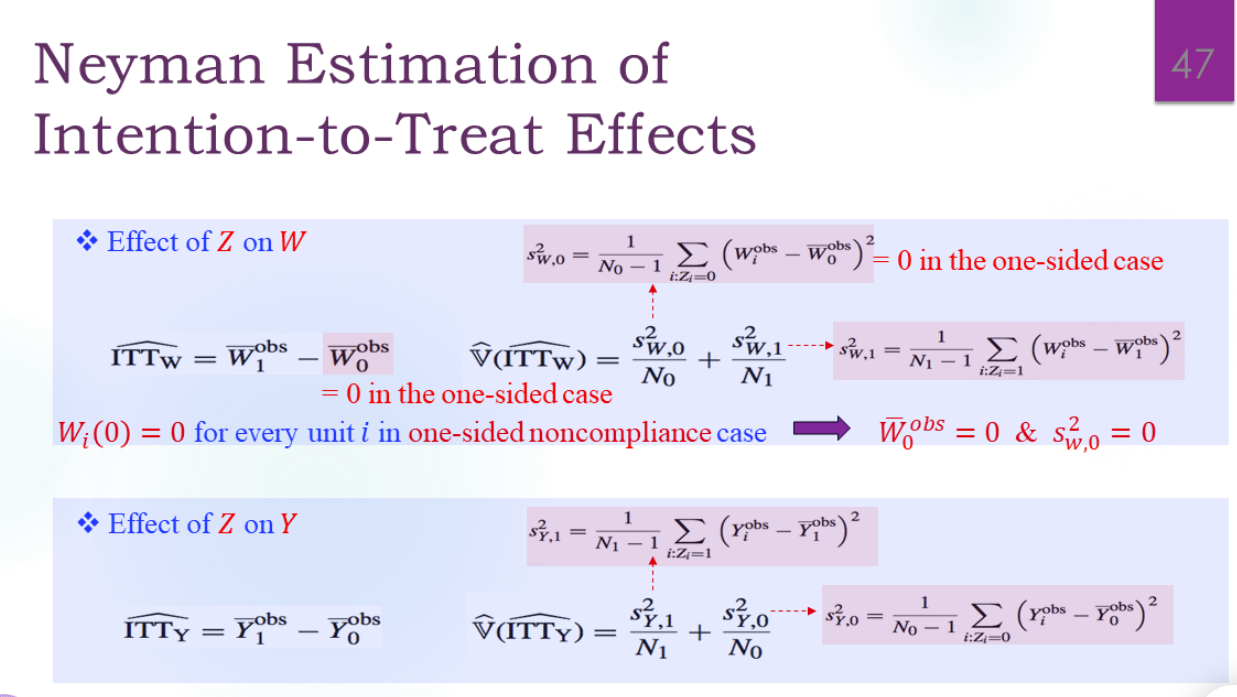 因果推断导论笔记 Lecture12 Randomized Experiments With Noncompliance Instrumental Variable Method