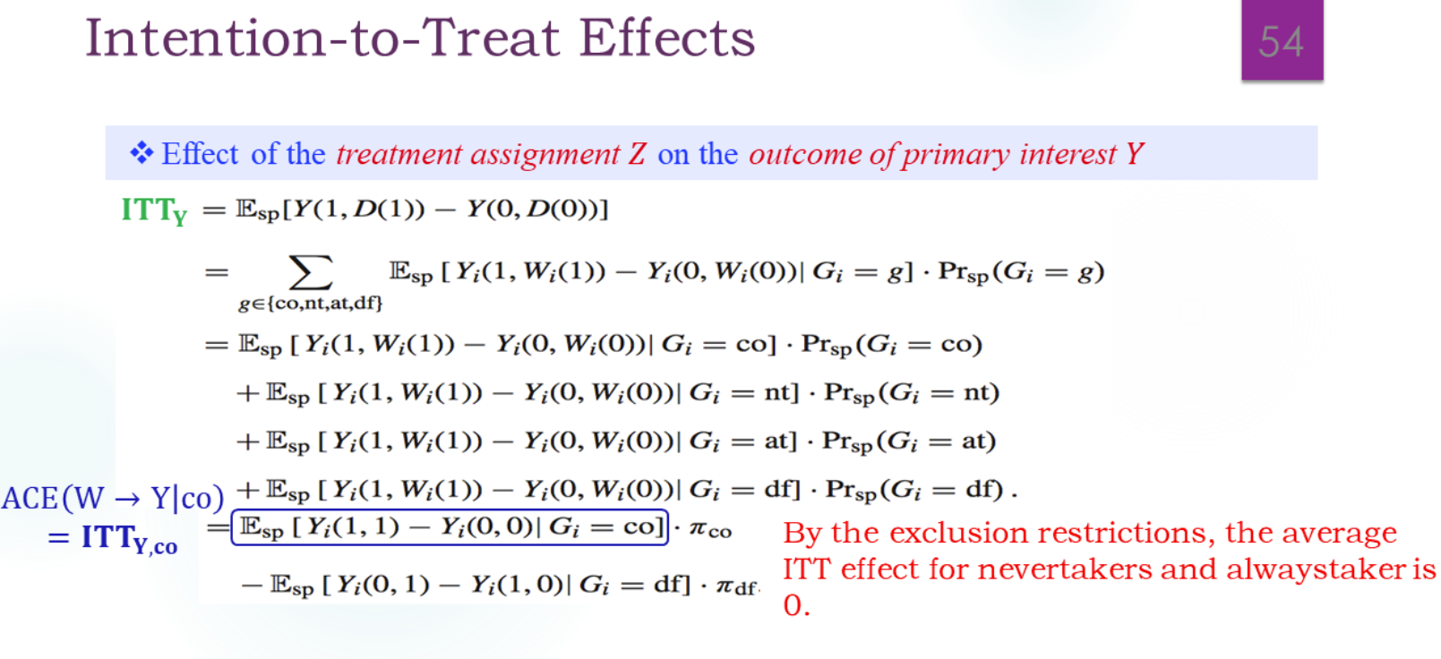 因果推断导论笔记-Lecture12-Randomized Experiments with Noncompliance-Instrumental Variable Method ...