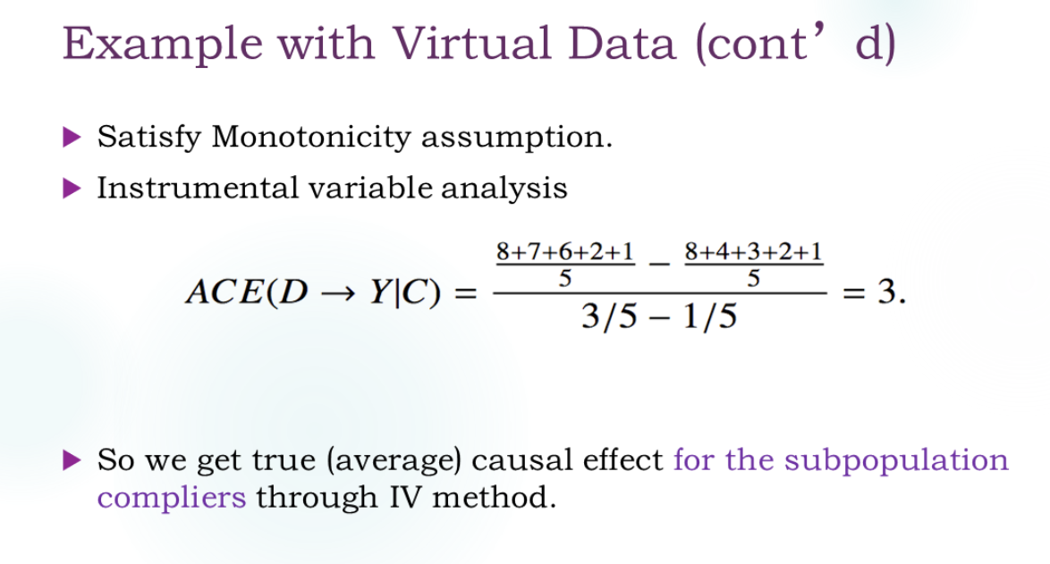 因果推断导论笔记 Lecture12 Randomized Experiments With Noncompliance Instrumental Variable Method